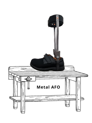 qlabpo – We are fabrication lab that makes custom orthotic and prosthetic devices.